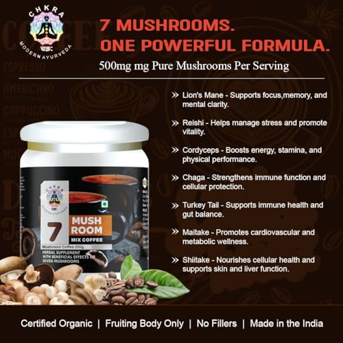 coffee powder with chaga and reishi