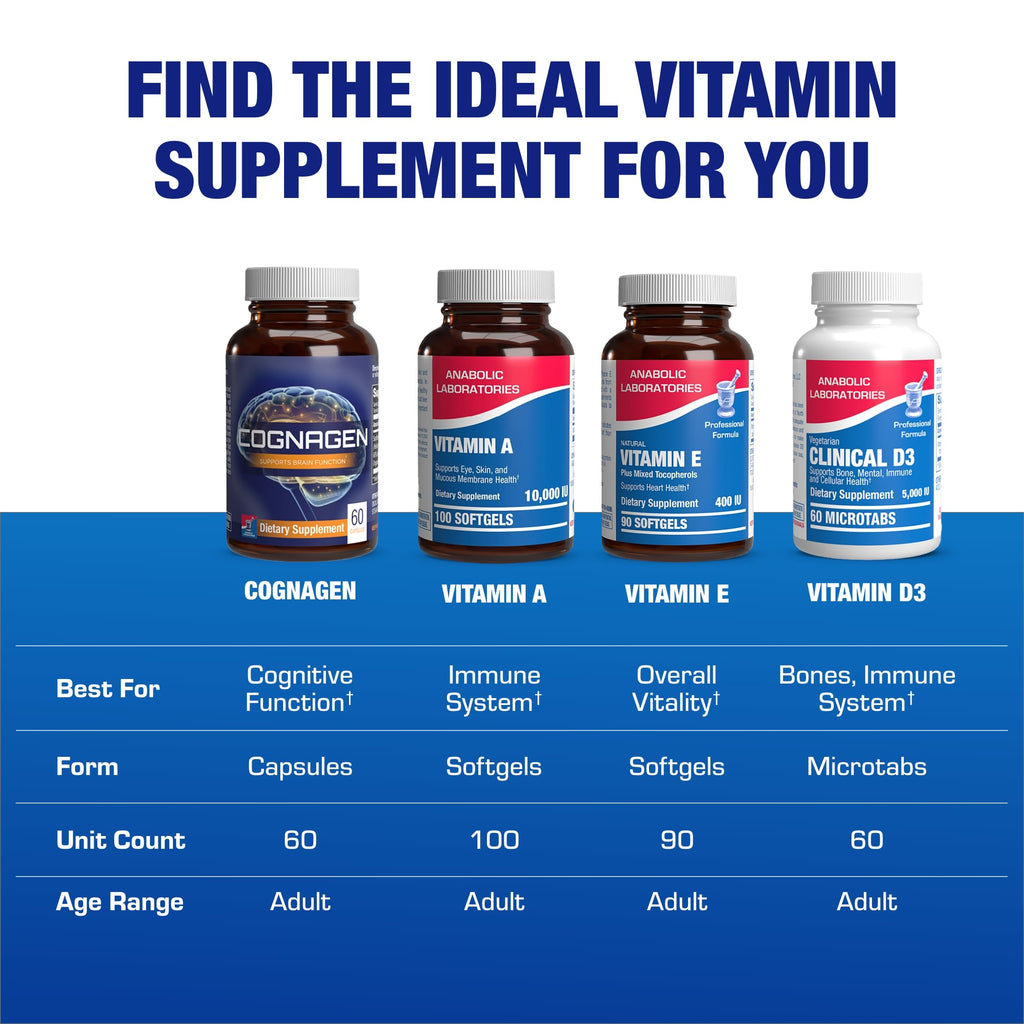 Cognagen vitamins for better concentration