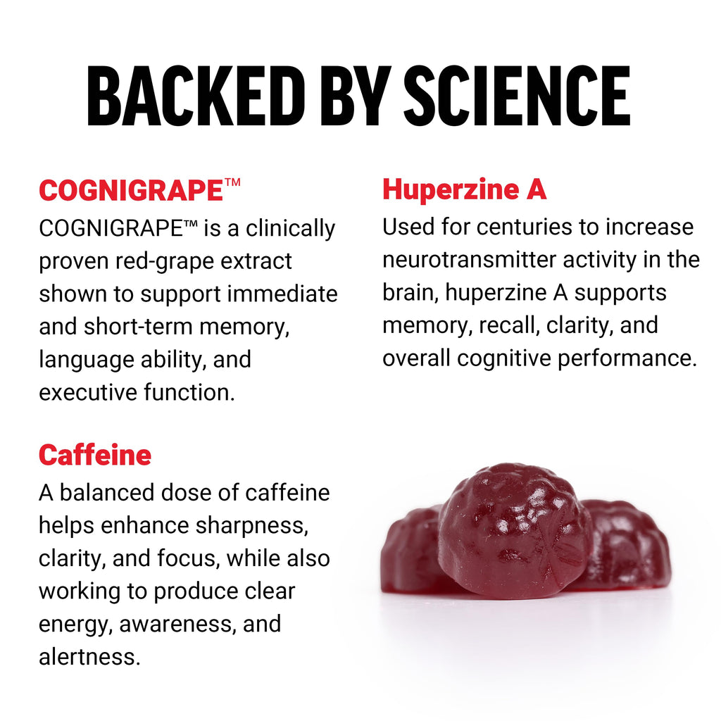 Cognigrape infused brain health supplement