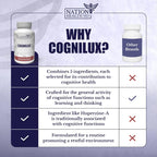 Cognilux gummy multivitamin for tasty nutrition