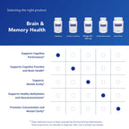 CogniMag for brain health benefits