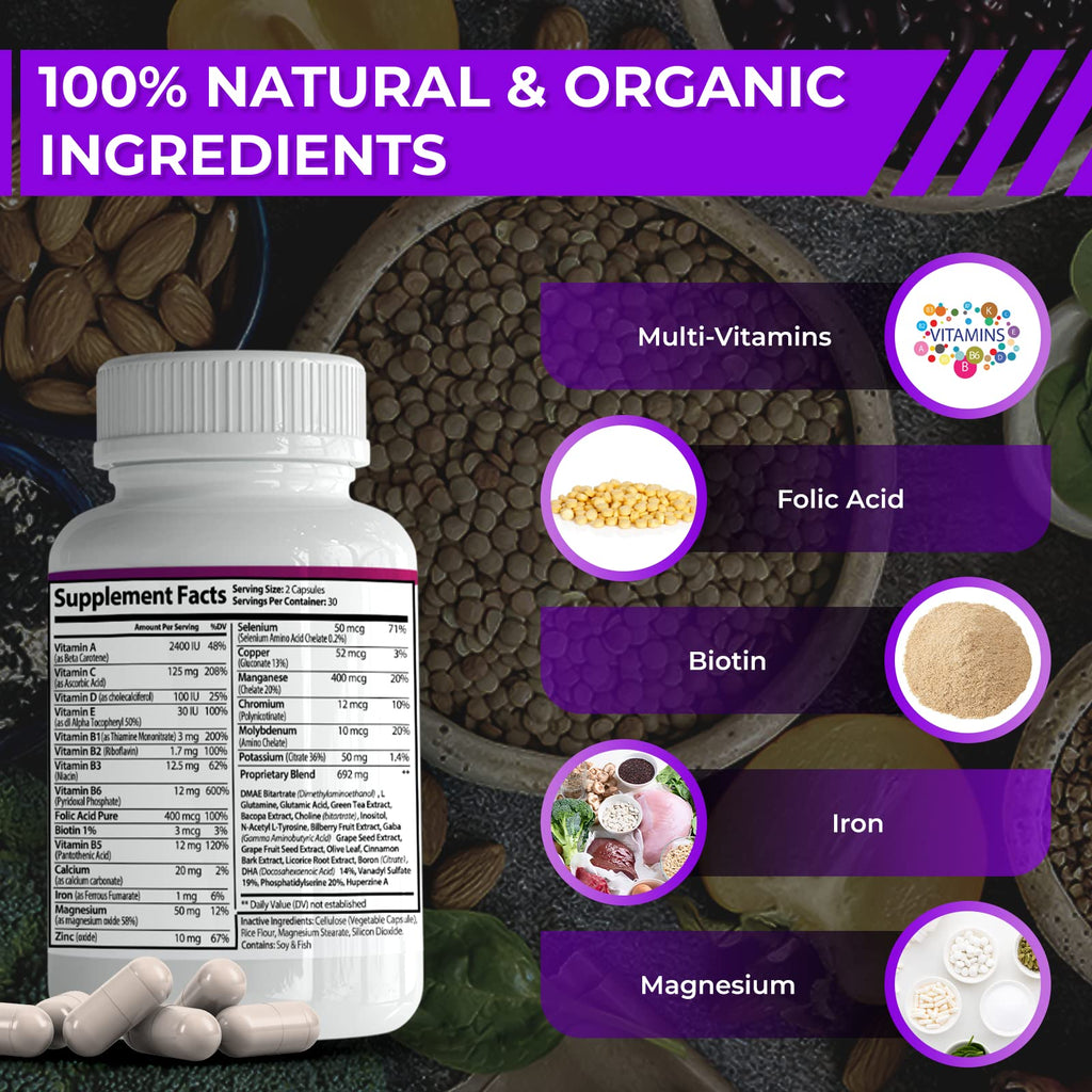 Cognipure capsules for daily energy