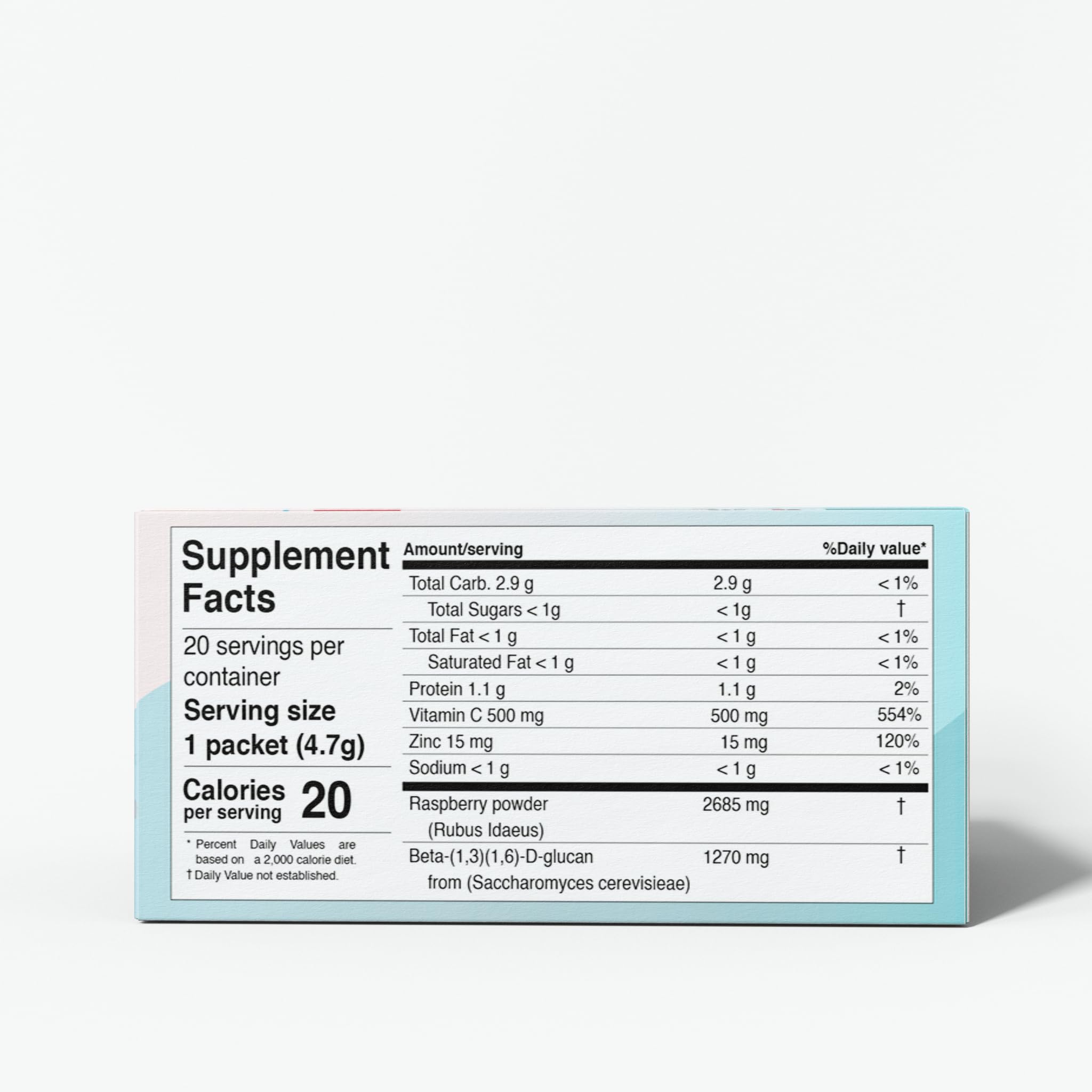 cognitive benefits of raspberry ketones
