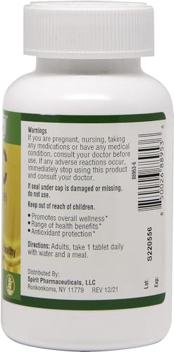 Cognitive benefits of zinc supplements