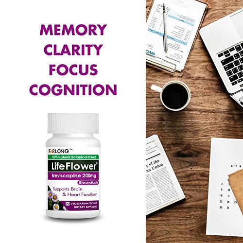 cognitive clarity with vitamin blend