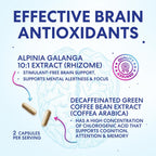 cognitive enhancement for daily use