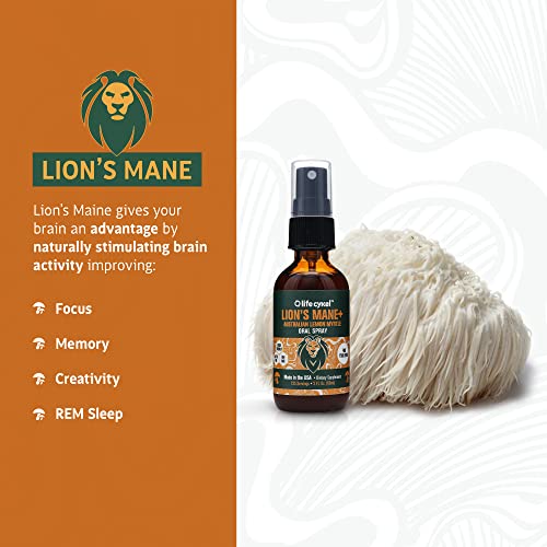 cognitive enhancement oral spray
