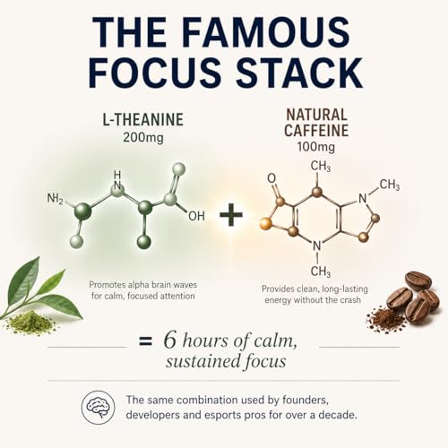 Cognitive enhancement with Focus vitamins