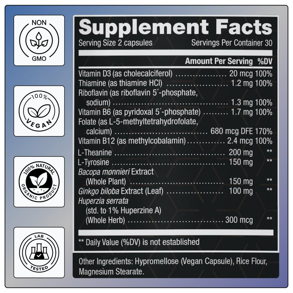 cognitive enhancement with herbal ingredients