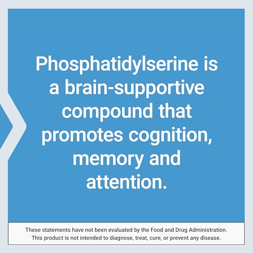 Cognitive function support in capsules