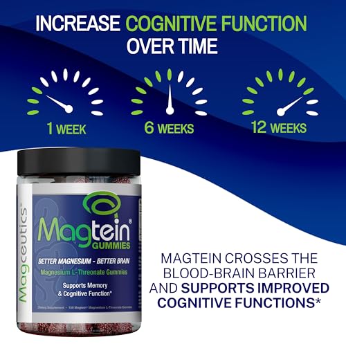 cognitive function support magnesium gummies