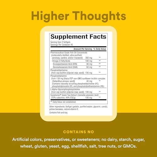 Cognitive function support supplement
