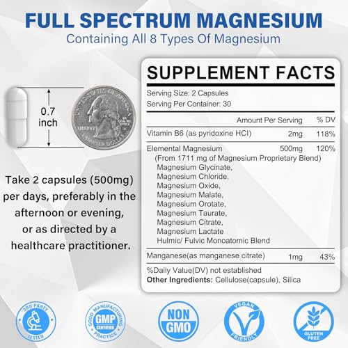 cognitive function support with magnesium