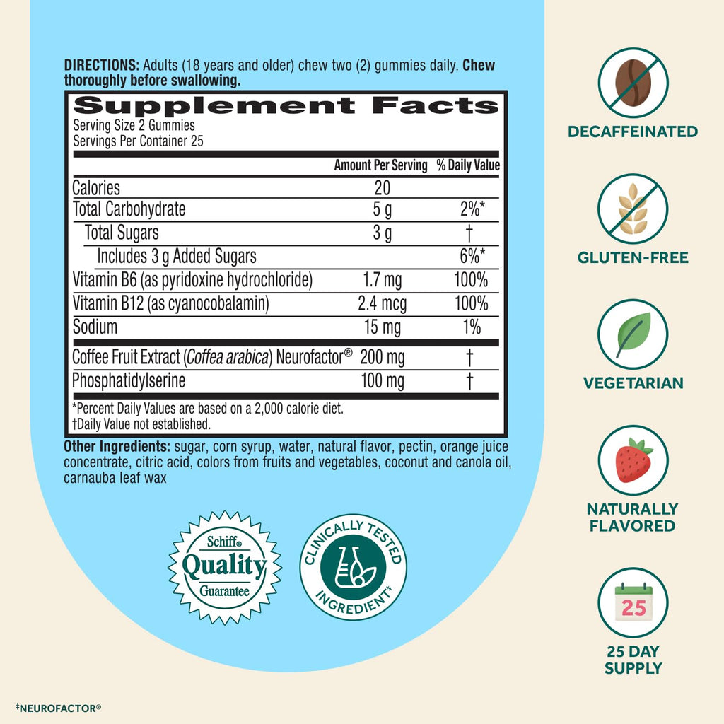 Cognitive function support with NEURIVA Plus