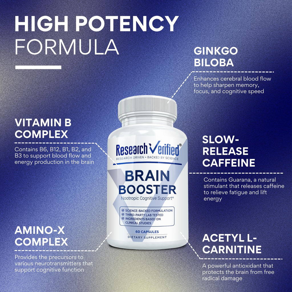 Cognitive health supplement for students