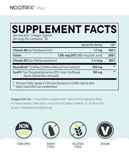 cognitive health vitamins and minerals