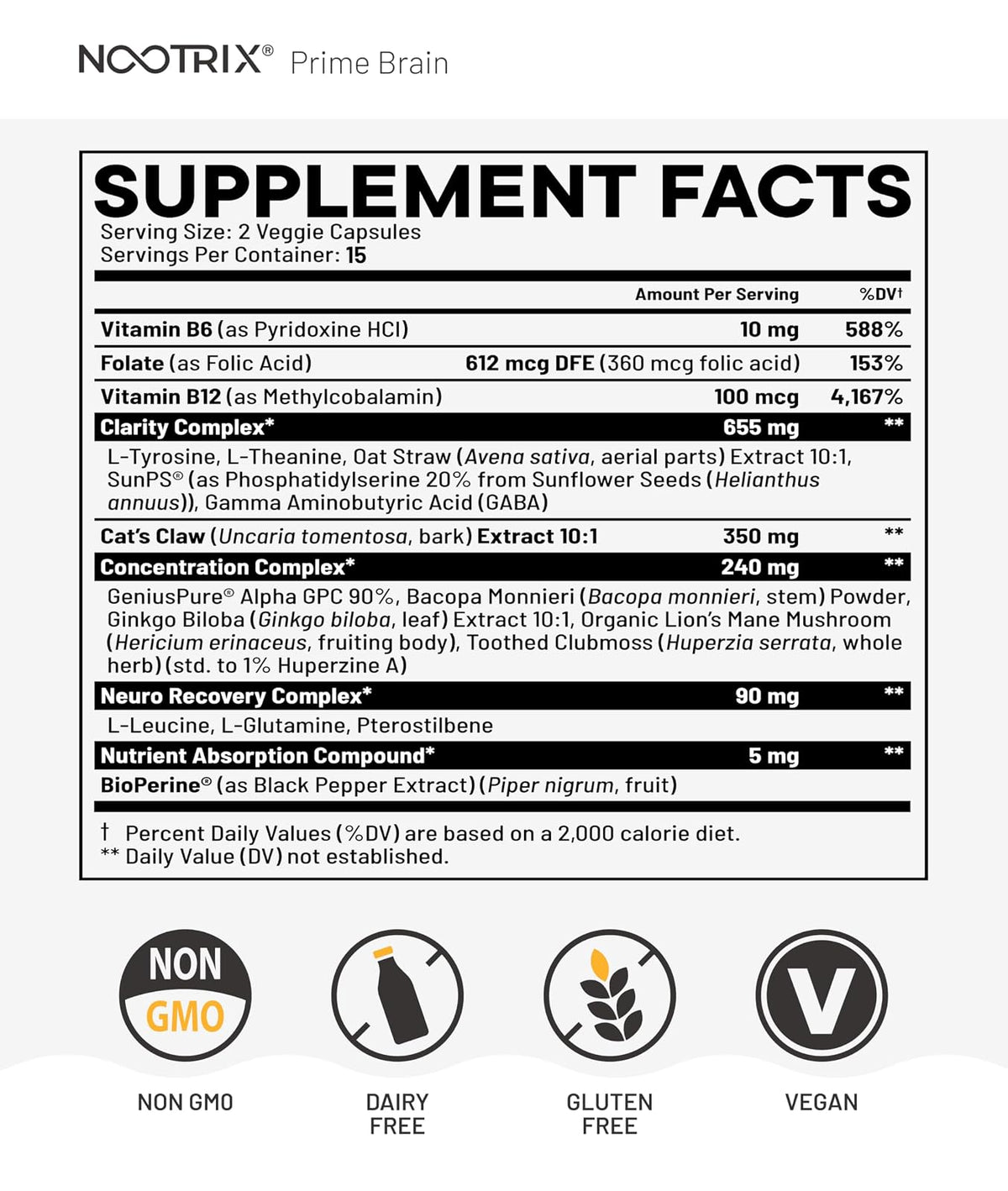 Cognitive health with Nootrix Ginkgo