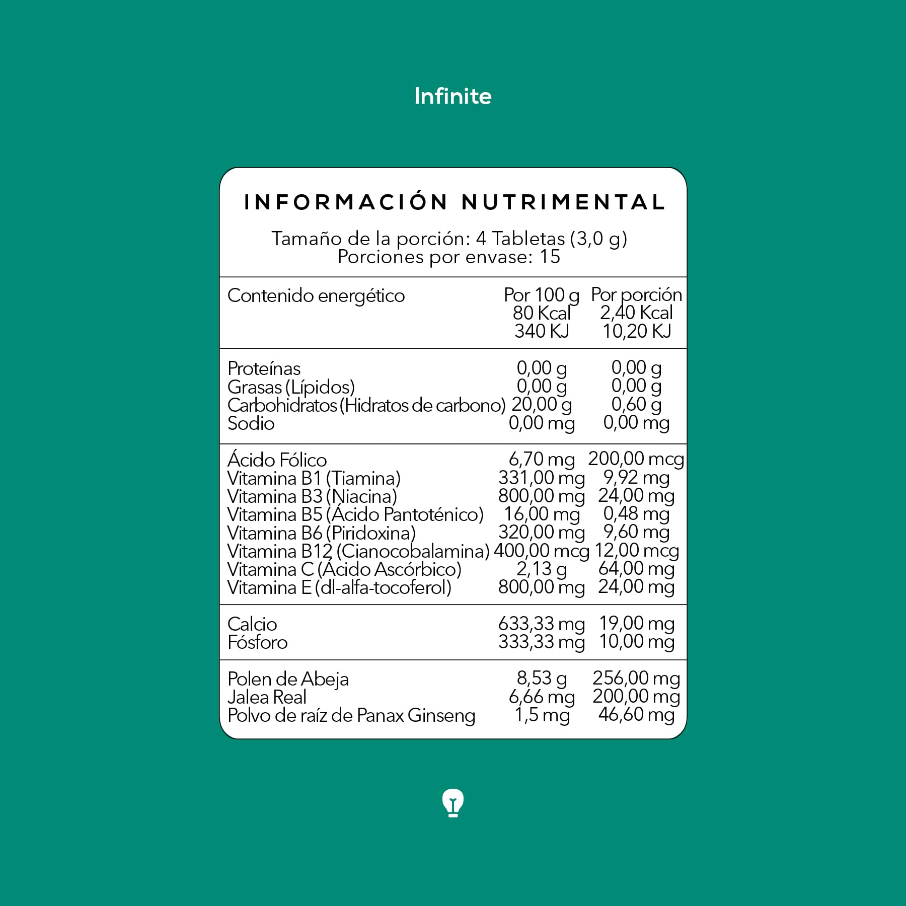 cognitive improvement with natural ingredients