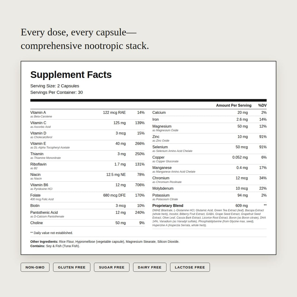 Cognitive Max multivitamin for men