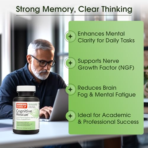 Cognitive Rescue focus enhancing formula