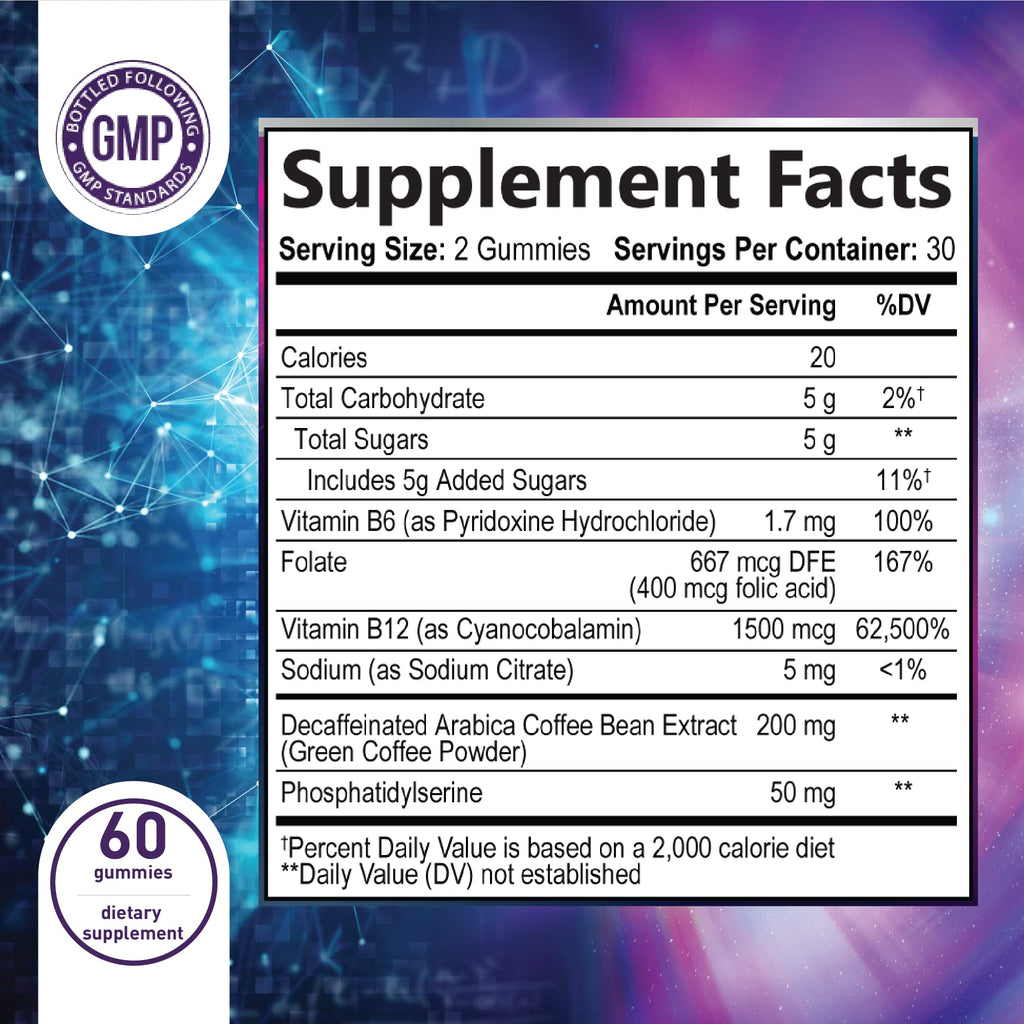 Cognitive support blended supplements