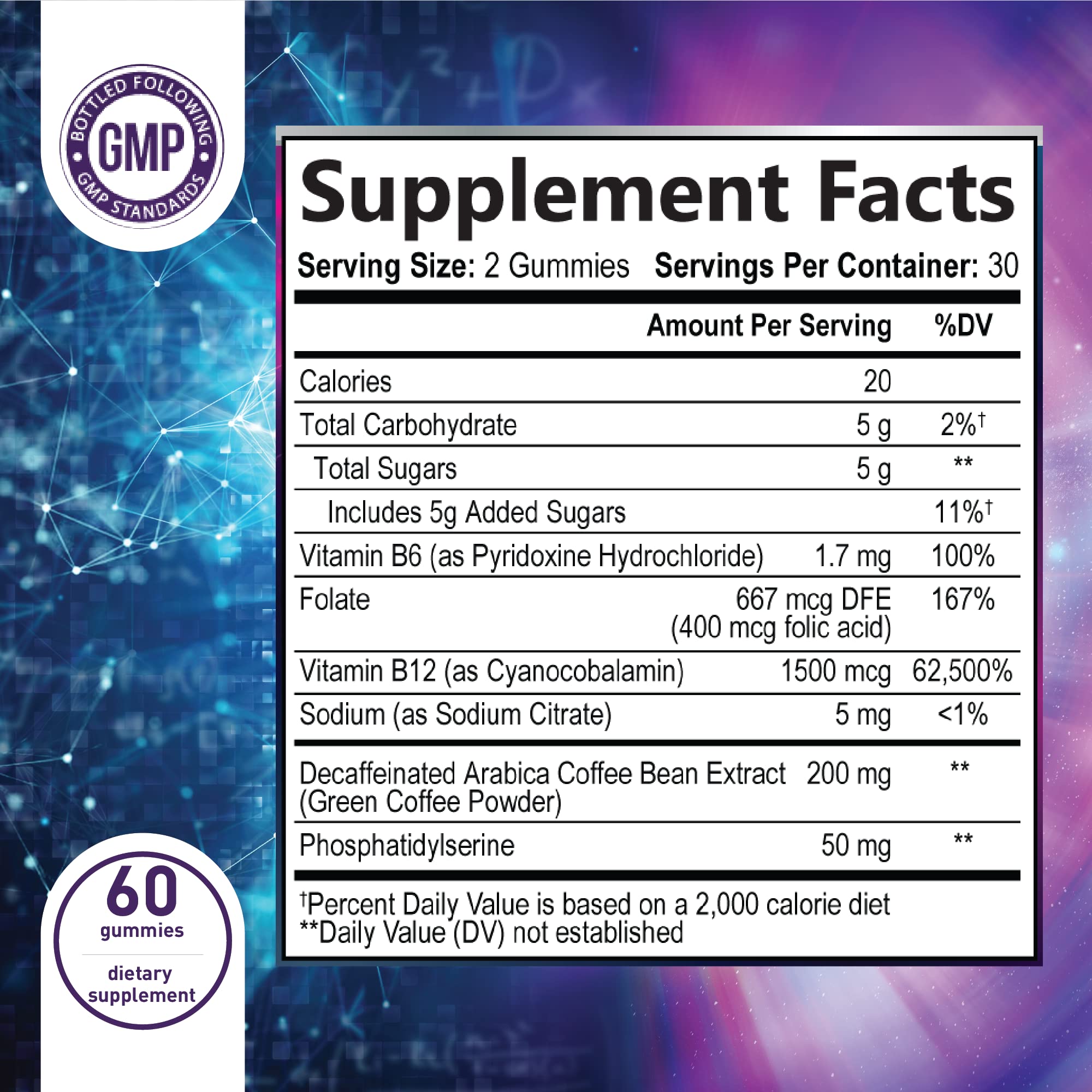 Cognitive support blended supplements