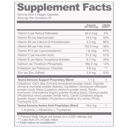 cognitive support blended supplements