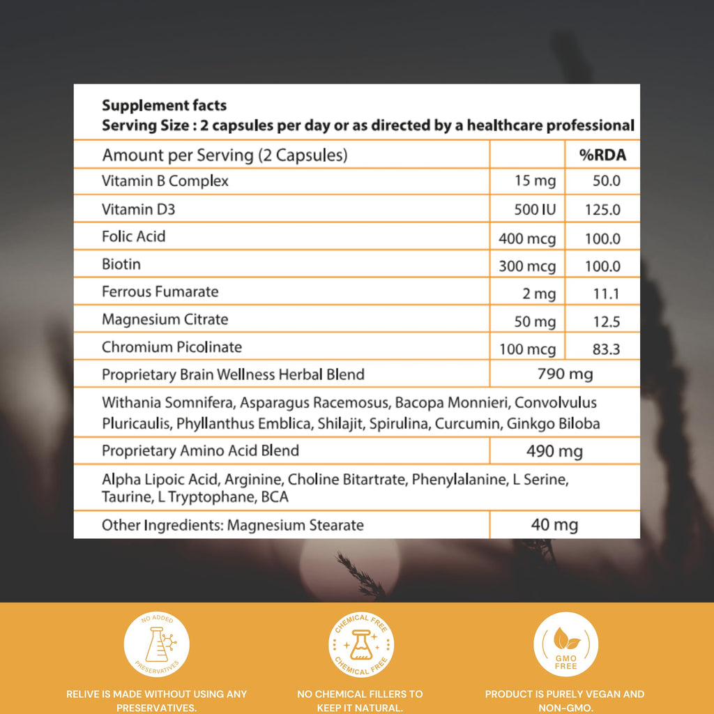 cognitive support blended vitamin capsules