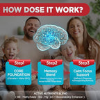 Cognitive support gummies for adults
