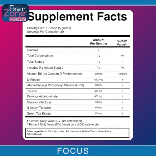 Cognitive support lemon-lime flavor