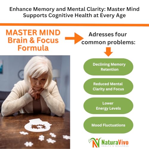 Cognitive support nootropic supplement