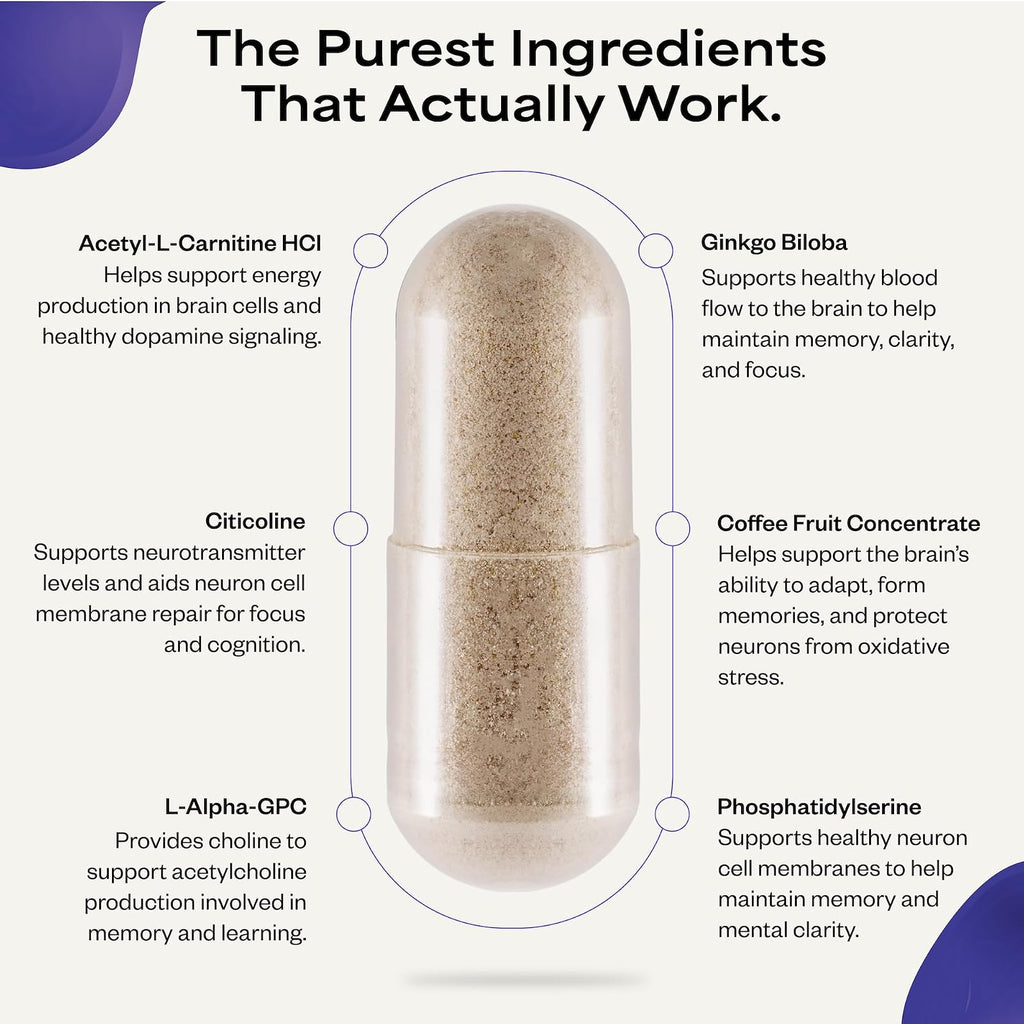 Cognitive support vitamins for clarity
