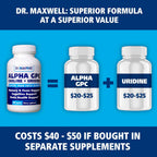 cognitive support with Alpha GPC