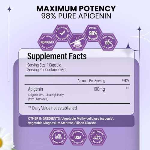 cognitive support with Apigenin supplement