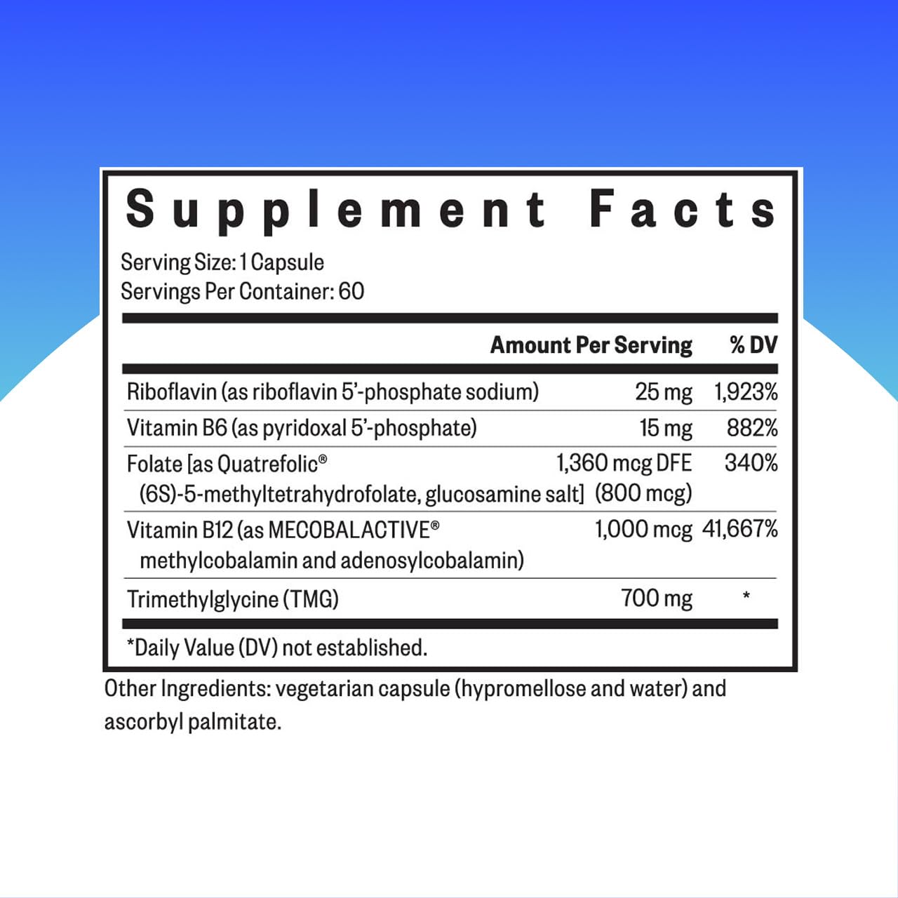 cognitive support with blended vitamin & mineral supplements