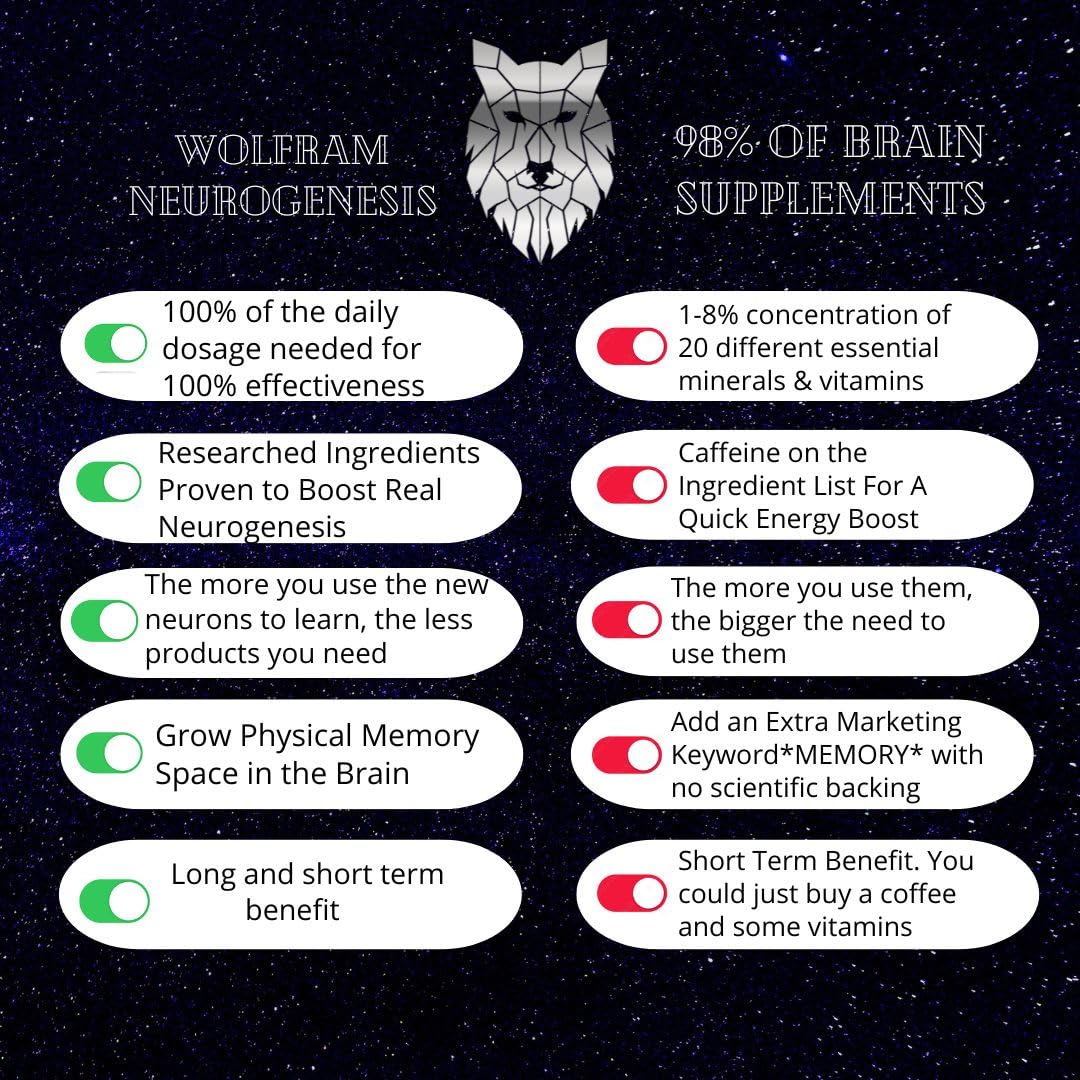 cognitive support with blended vitamins