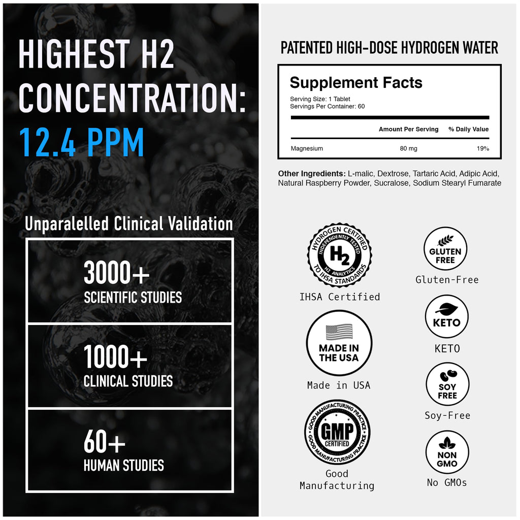 Cognitive support with hydrogen