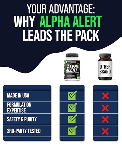 cognitive support with natural ingredients
