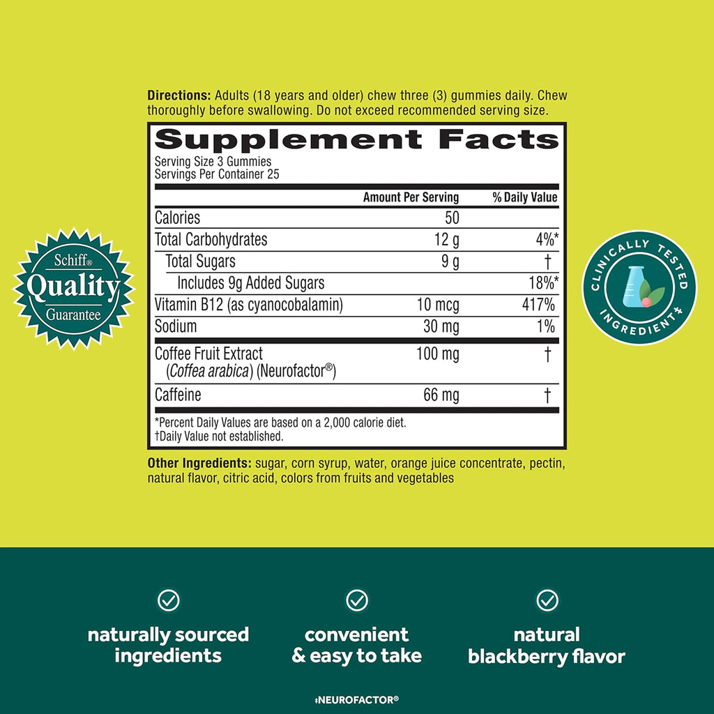 Cognitive support with NEURIVA gummies