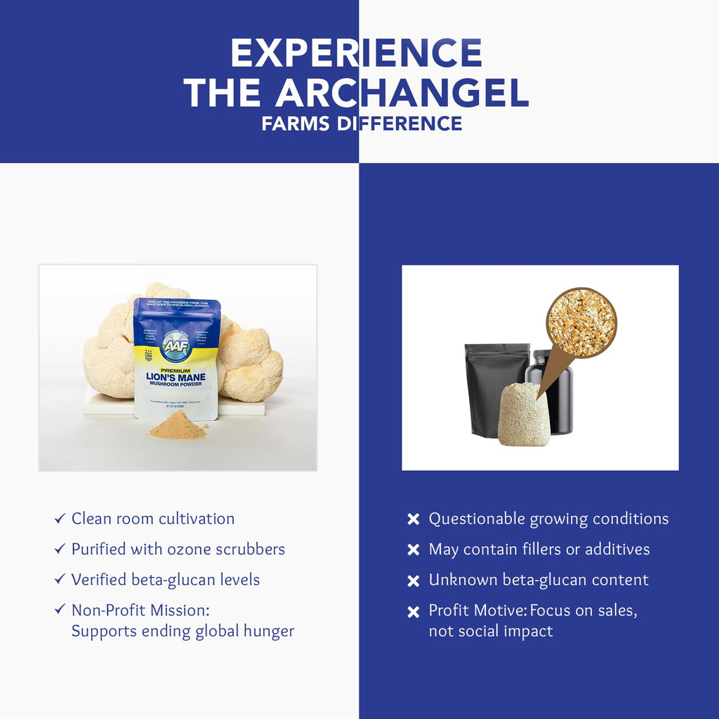 cognitive support with organic mushrooms