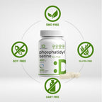 Cognitive support with phosphatidylserine