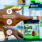 Cognitive support with Psycho Pharma