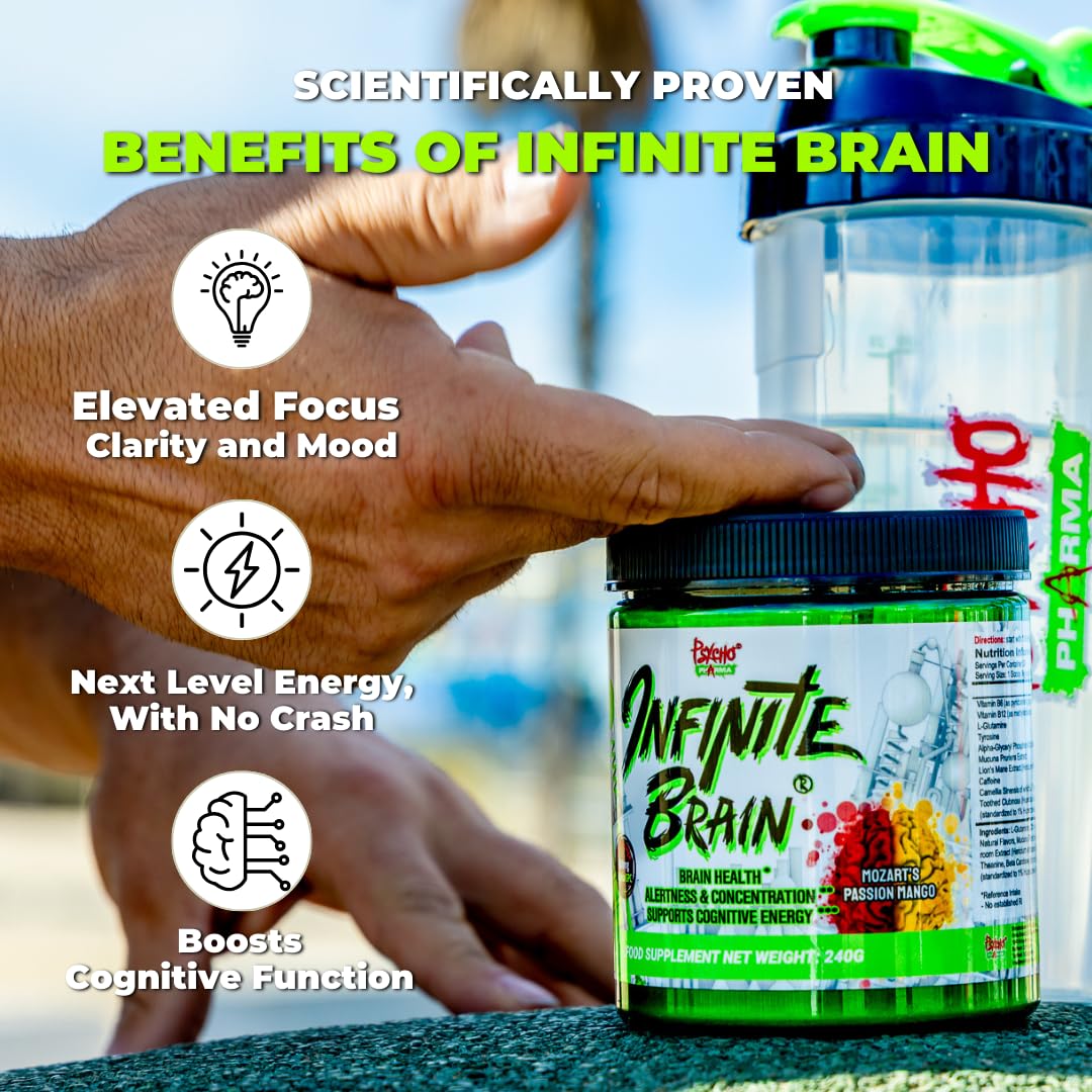 Cognitive support with Psycho Pharma