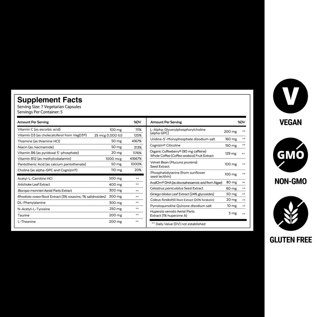 Cognitive support with Qualia Mind