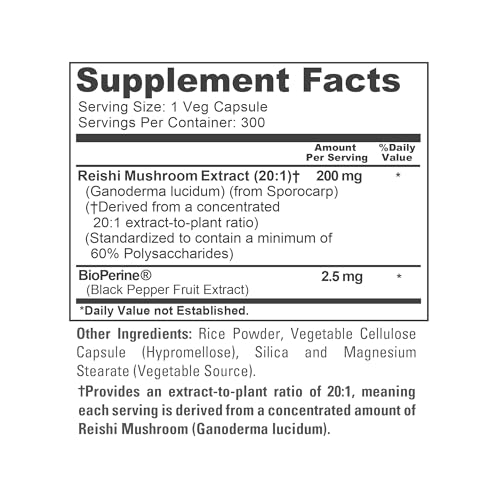 Cognitive support with Reishi mushrooms