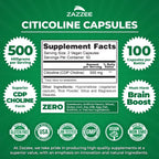 Cognitive support with Zazzee Citicoline
