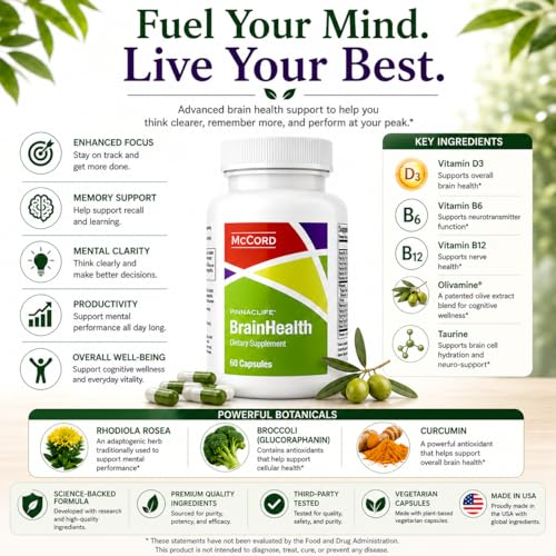 cognitive wellness supplement for focus