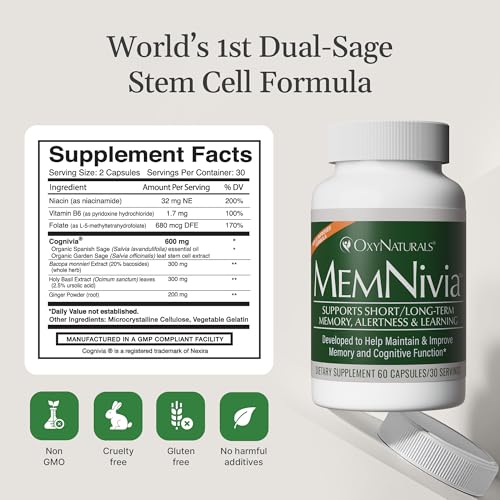 Cognivia® for improved mental clarity