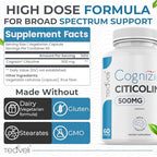Cognizin Citicoline 500 mg for enhanced focus