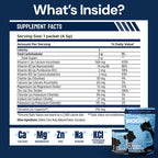 Cognizin Citicoline daily wellness